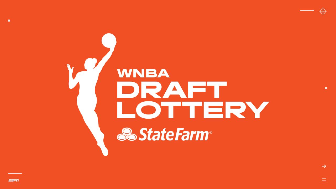 WNBA Draft Lottery Presented by State Farm (12/10/23) - Live Stream ...