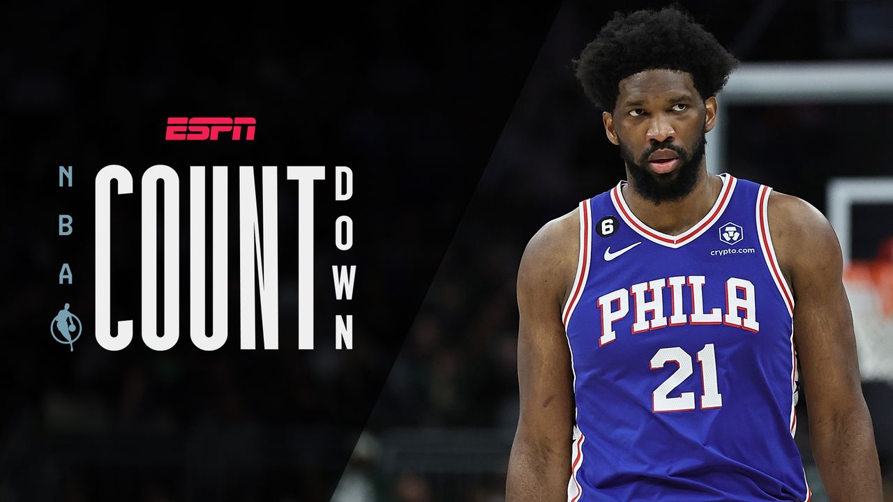 NBA Countdown Presented by Chime (4/15/23) - Live Stream - Watch ESPN