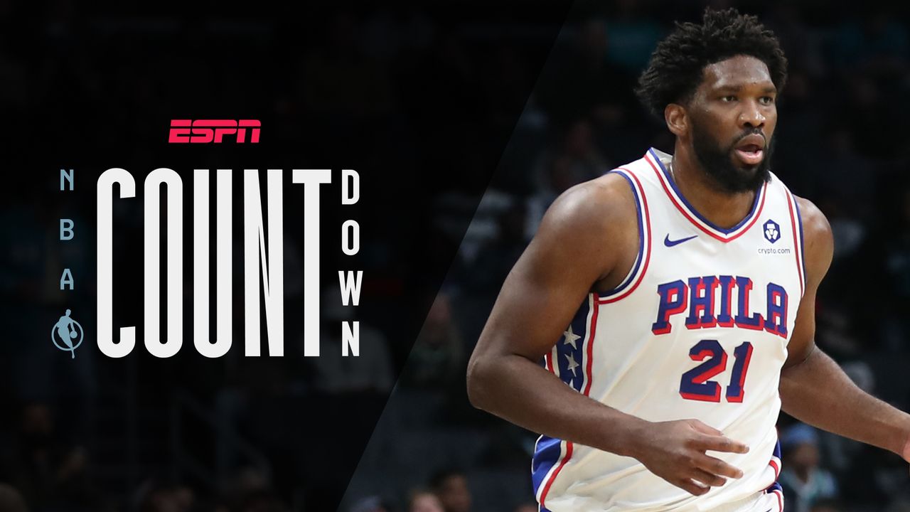 NBA Countdown Presented by DoorDash (1/12/24) - Live Stream - Watch ESPN
